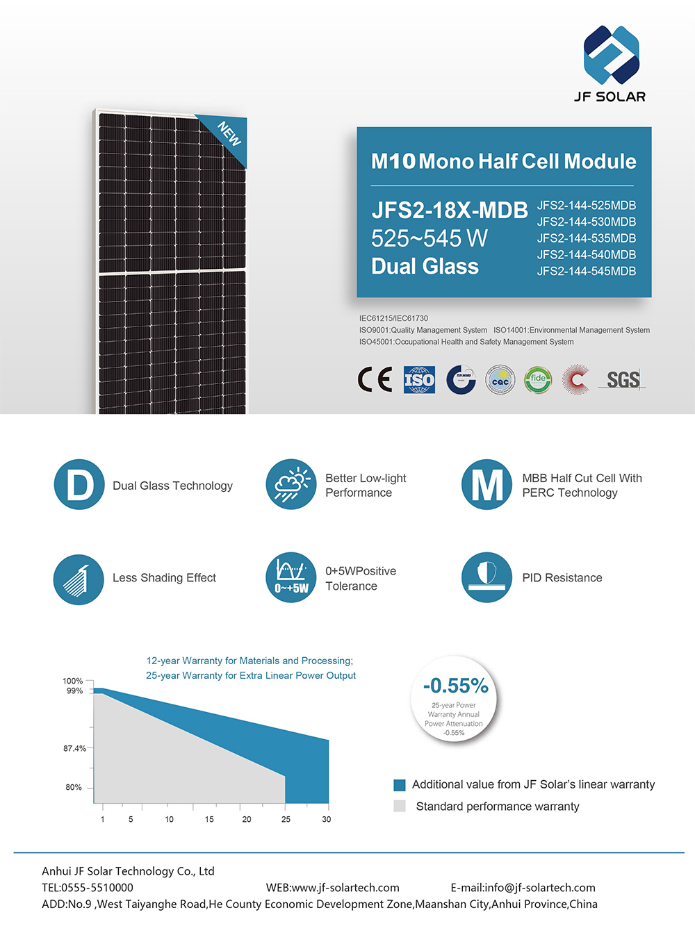 M10 Mono Half Cell Module from China manufacturer - Anhui JF Solar ...